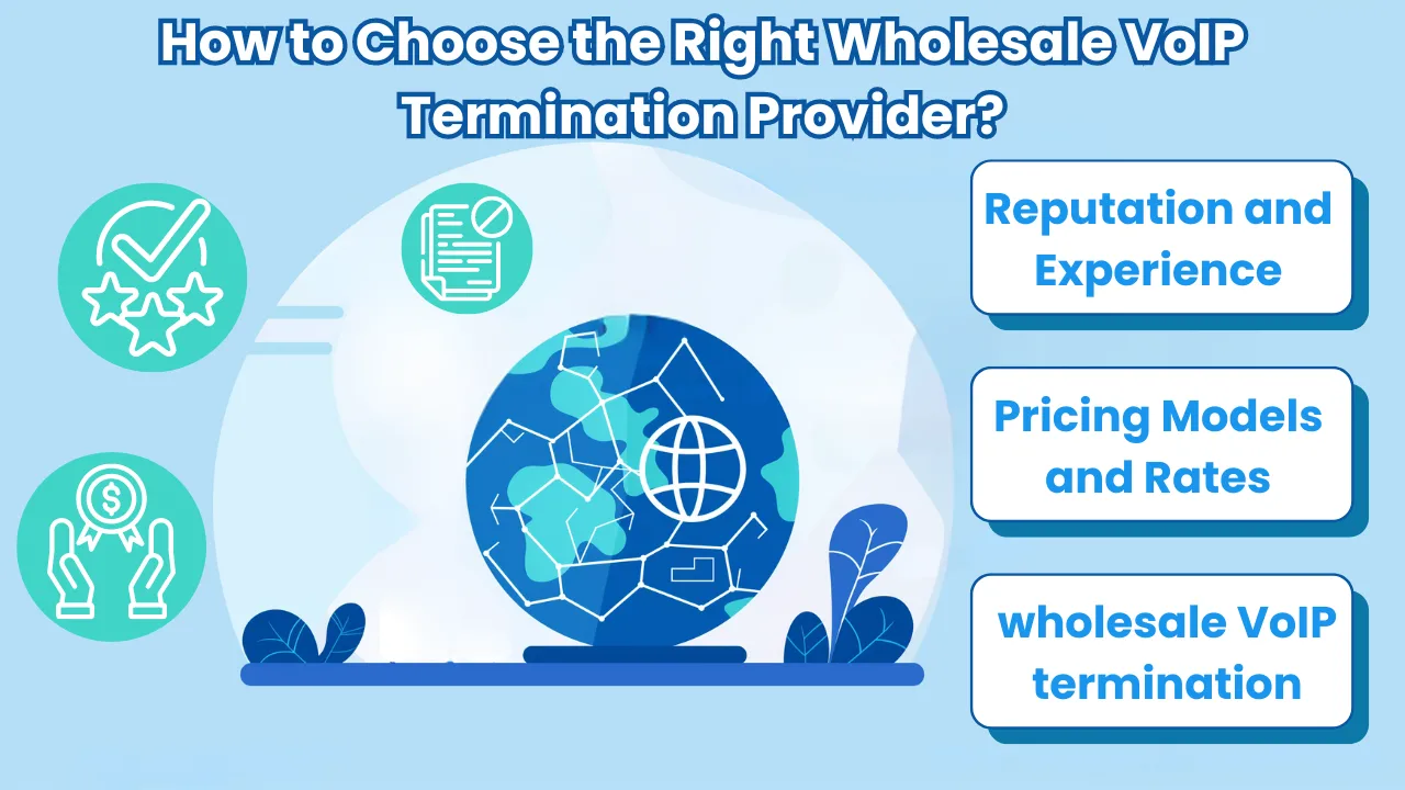Ultimate Guide to Wholesale VoIP Termination Rates